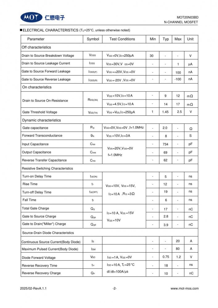 MOT20N03BD datasheet page 2