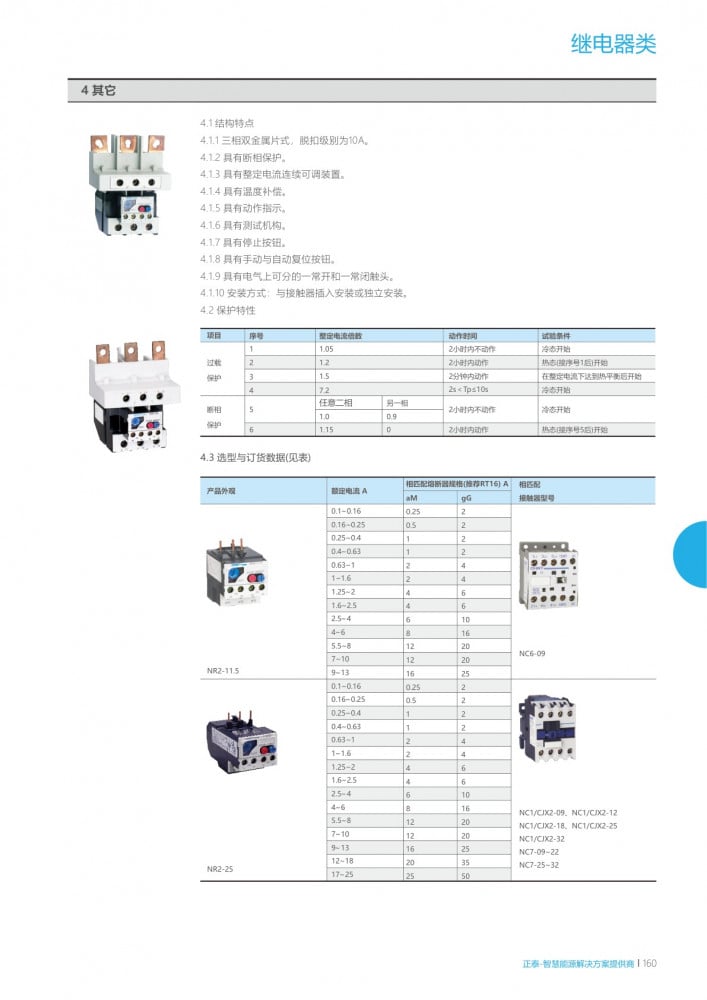 CHINT NR2 series technical document page 2
