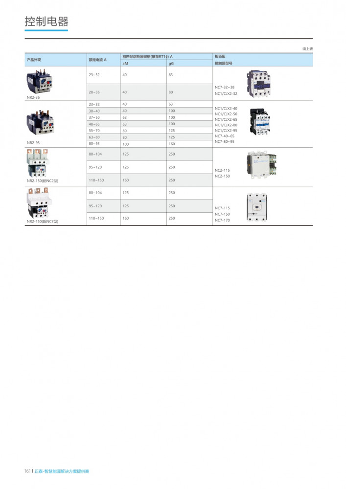 CHINT NR2 series technical document page 3