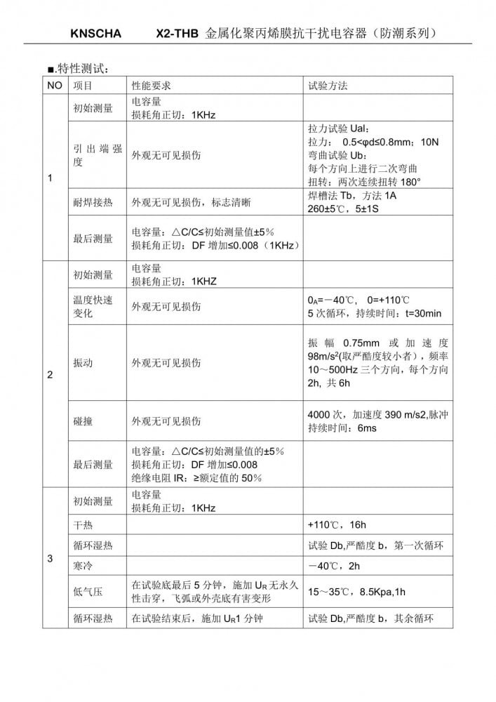KNSCHA MPX334K31E2KN158AH specification page 4
