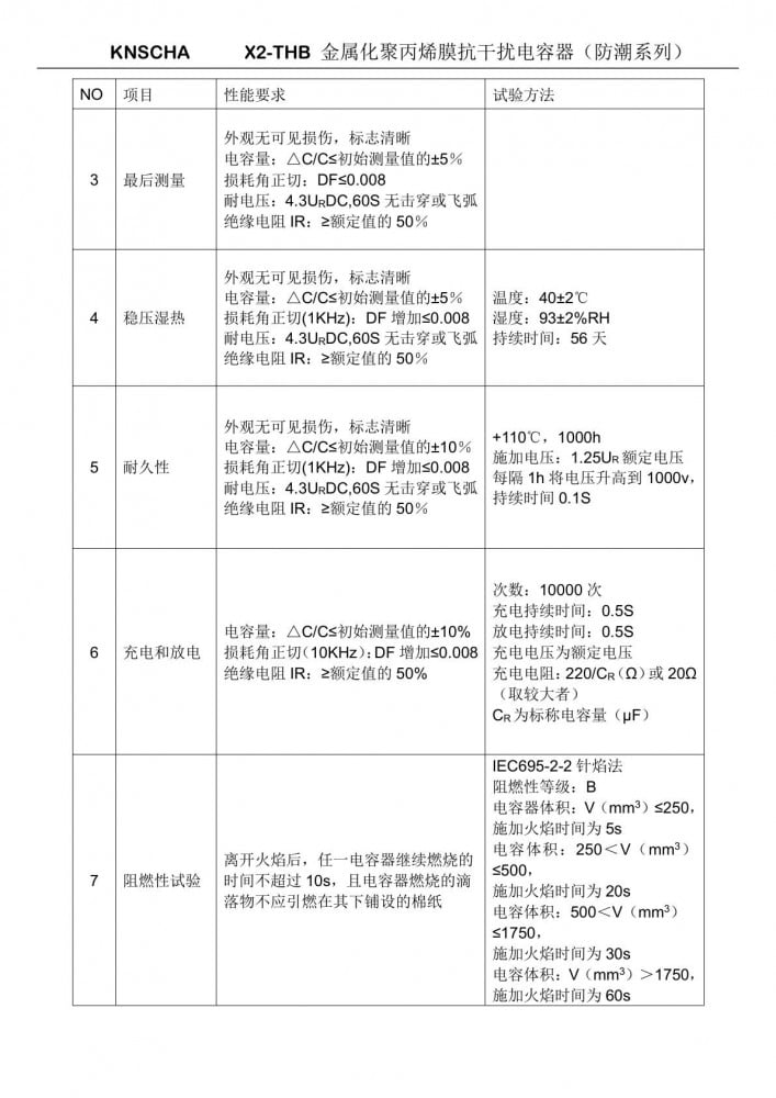 KNSCHA MPX334K31E2KN158AH specification page 5