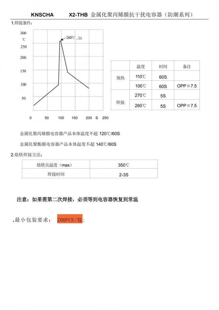 KNSCHA MPX334K31E2KN158AH specification page 7