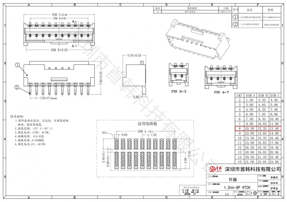 SHOU HAN 1.5-8P WTDK approval document page 1