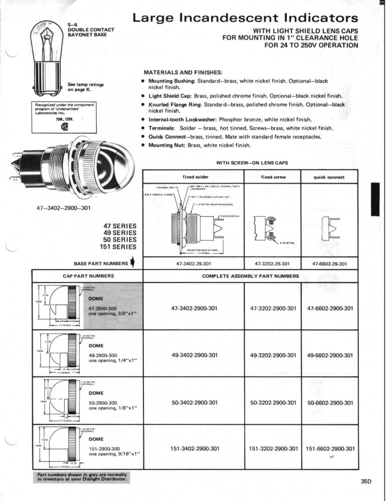 Dialight 0492900200 technical document page 1