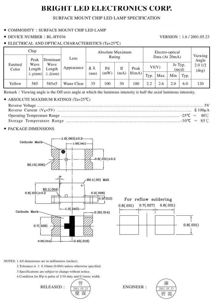BL-HY036 surface-mount chip LED specification document preview