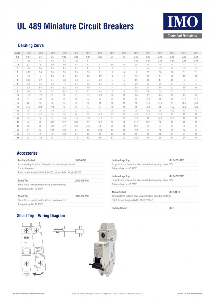 Technical document page 3