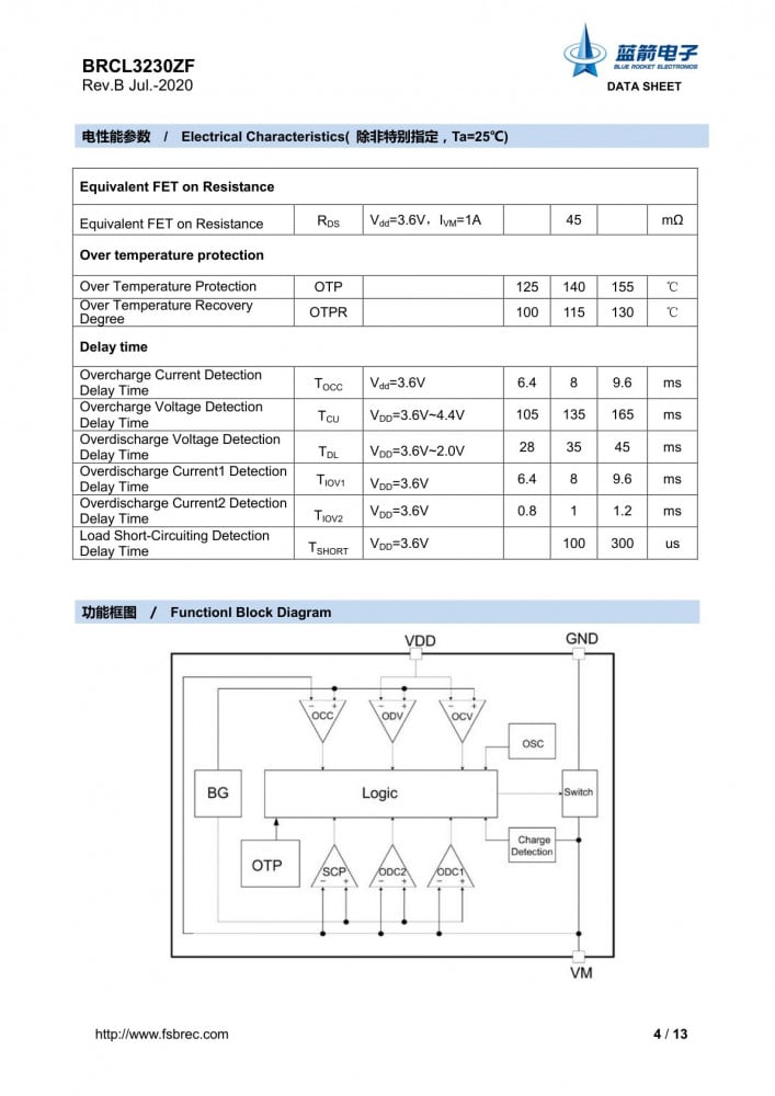 BRCL3230ZF datasheet page 4