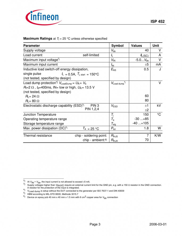 ISP452HUMA1 datasheet page 3