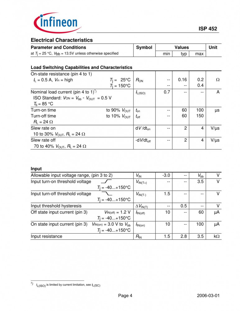 ISP452HUMA1 datasheet page 4