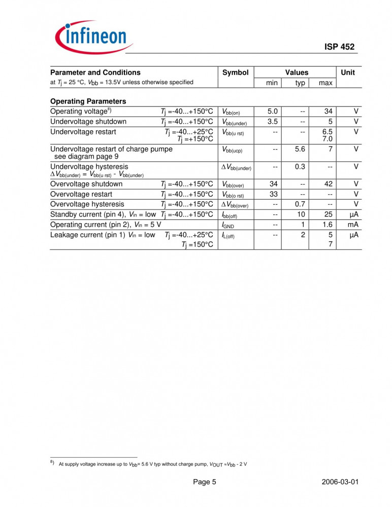 ISP452HUMA1 datasheet page 5