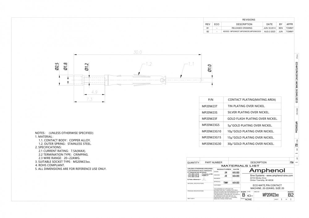 Amphenol MP20W23F technical drawing