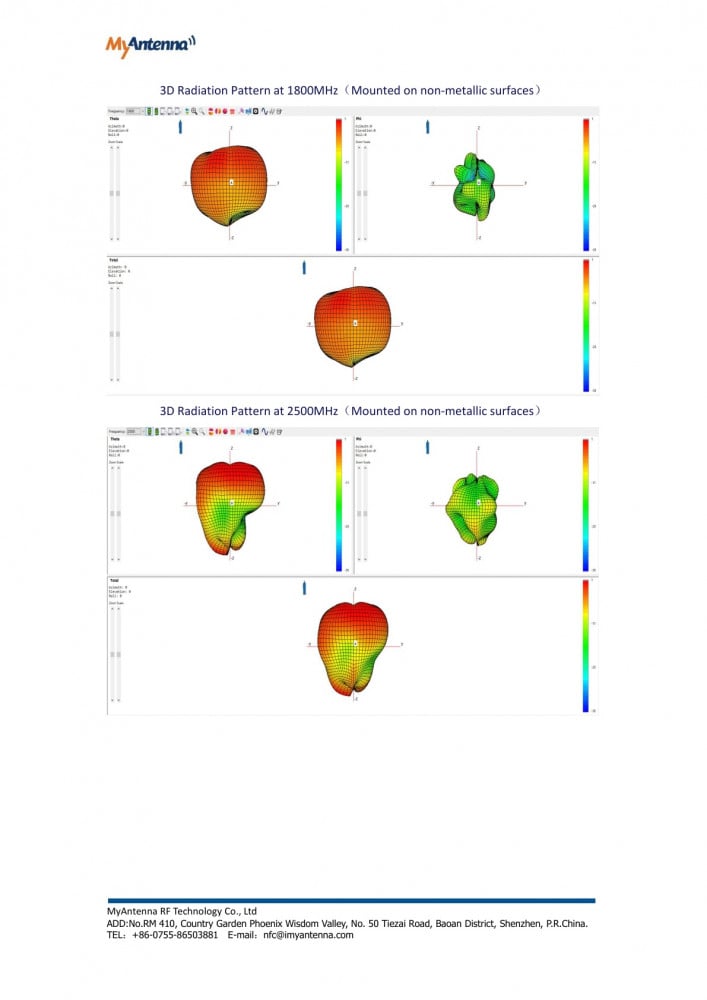 AECM004 datasheet page 10