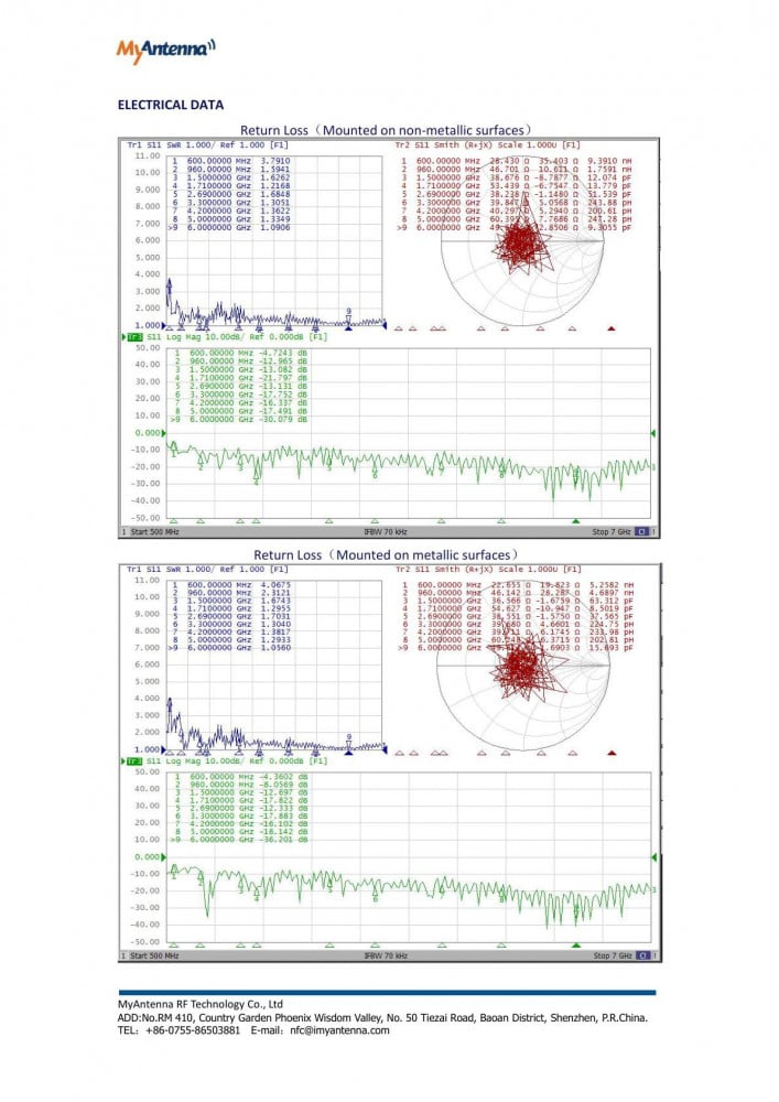 AECM004 datasheet page 2