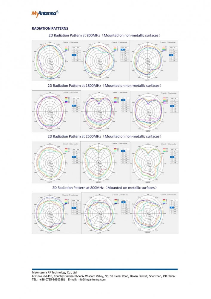 AECM004 datasheet page 8