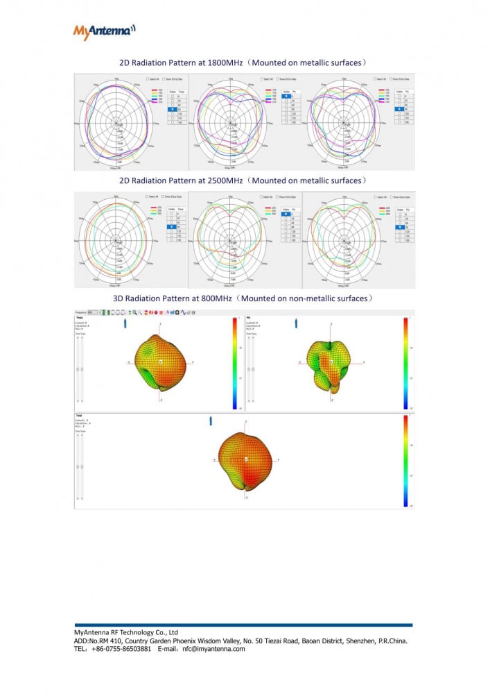 AECM004 datasheet page 9