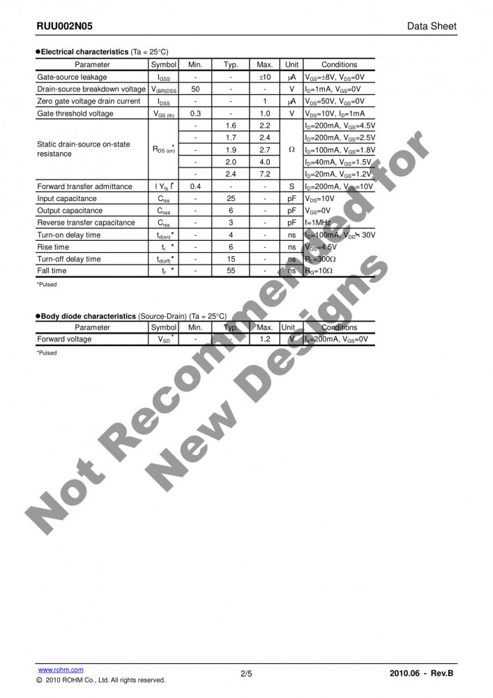 RUU002N05T106 technical document page 2