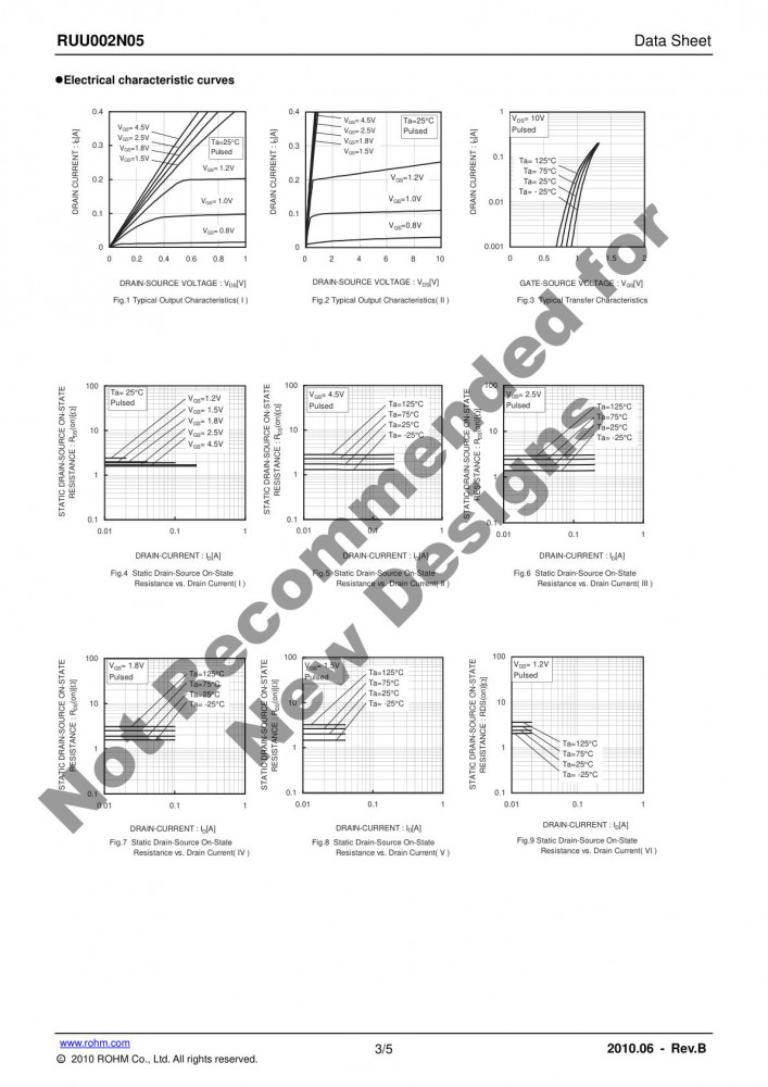 RUU002N05T106 technical document page 3