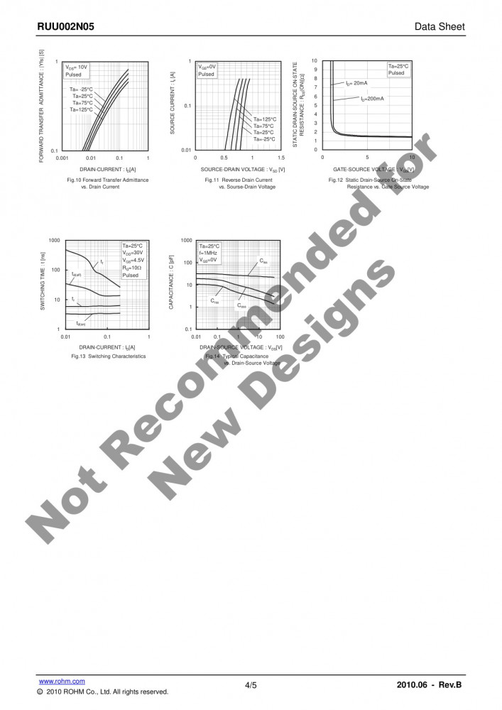 RUU002N05T106 technical document page 4