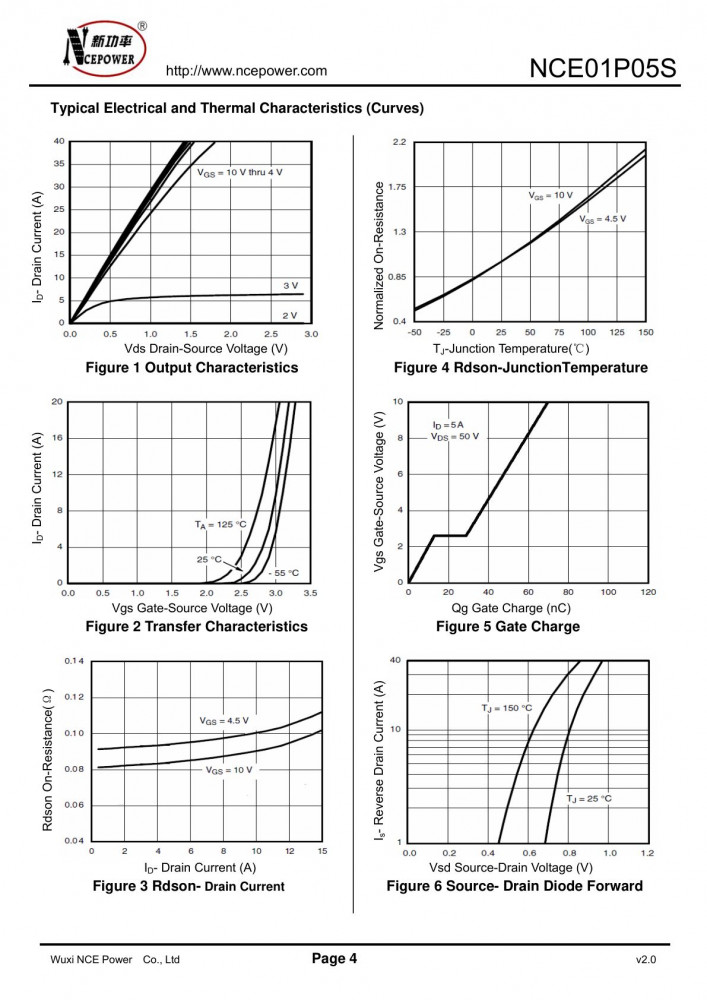 NCE01P05S datasheet page 4