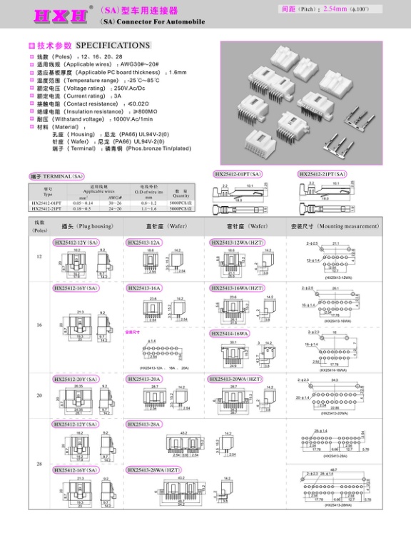 HX25412-21PT technical document