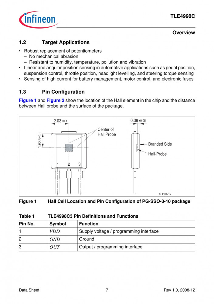 TLE4998C3 datasheet page 7
