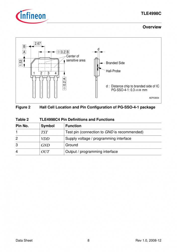 TLE4998C3 datasheet page 8