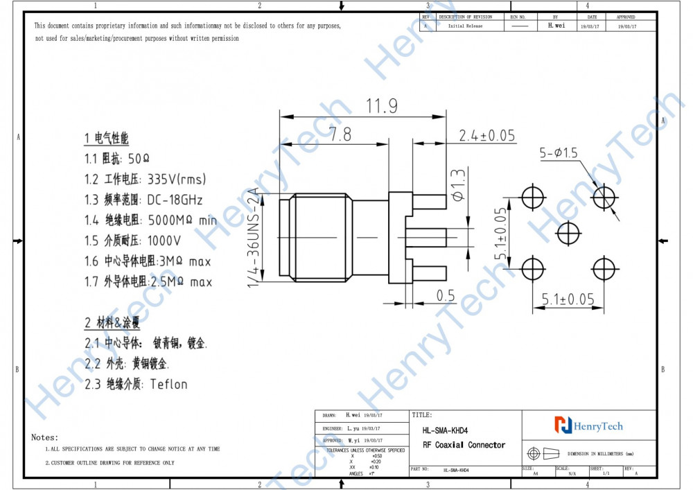 HL-SMA-KHD4 technical document revision record