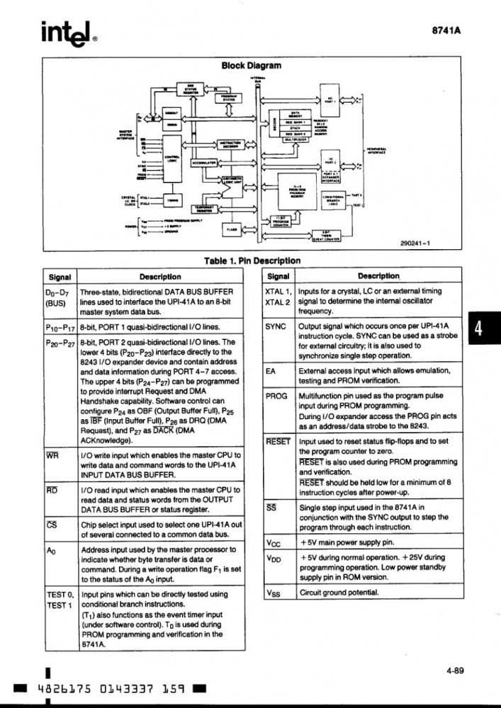 D8741A datasheet page 3