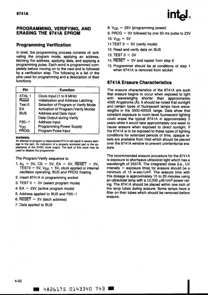 D8741A datasheet page 6