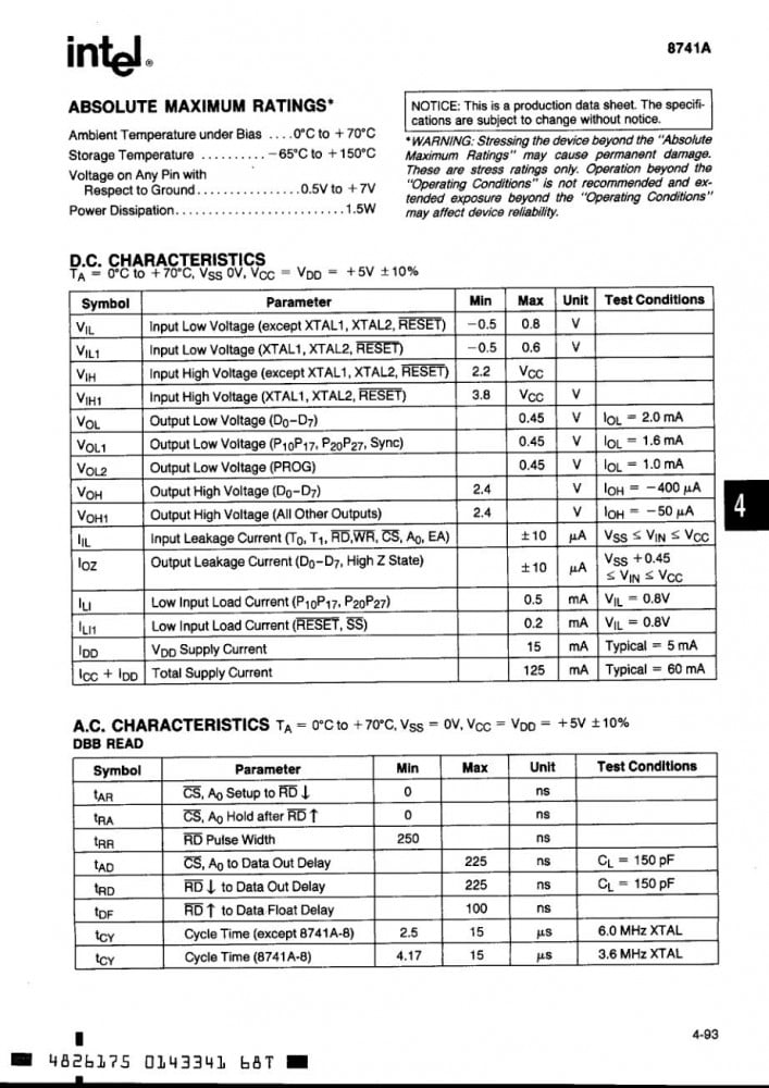 D8741A datasheet page 7