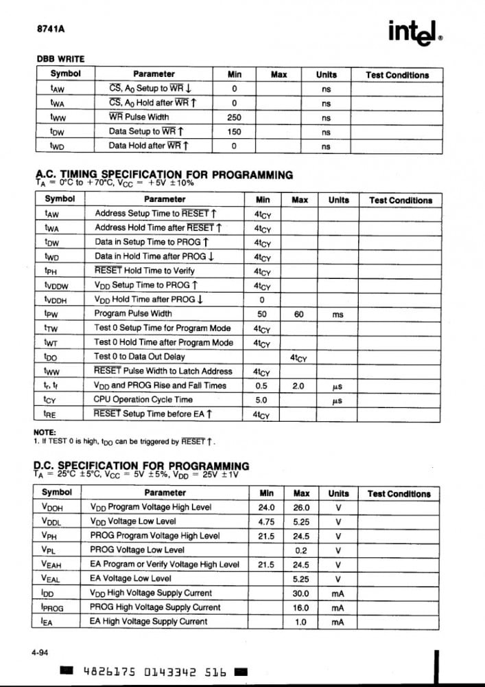 D8741A datasheet page 8