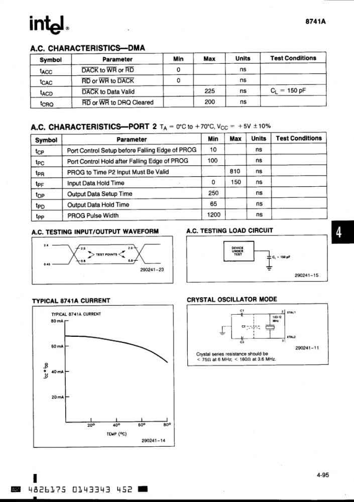 D8741A datasheet page 9