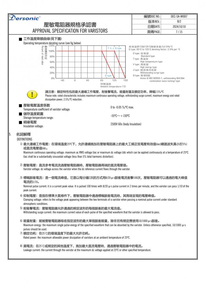 Dersonic varistor approval specification page 8