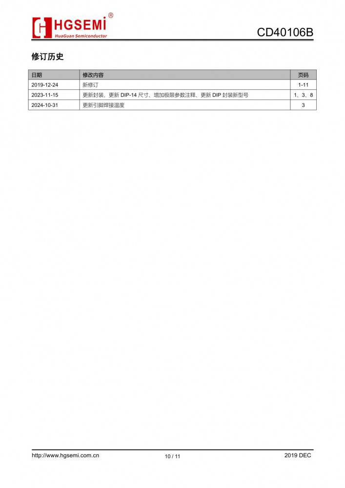 CD40106B datasheet page 10