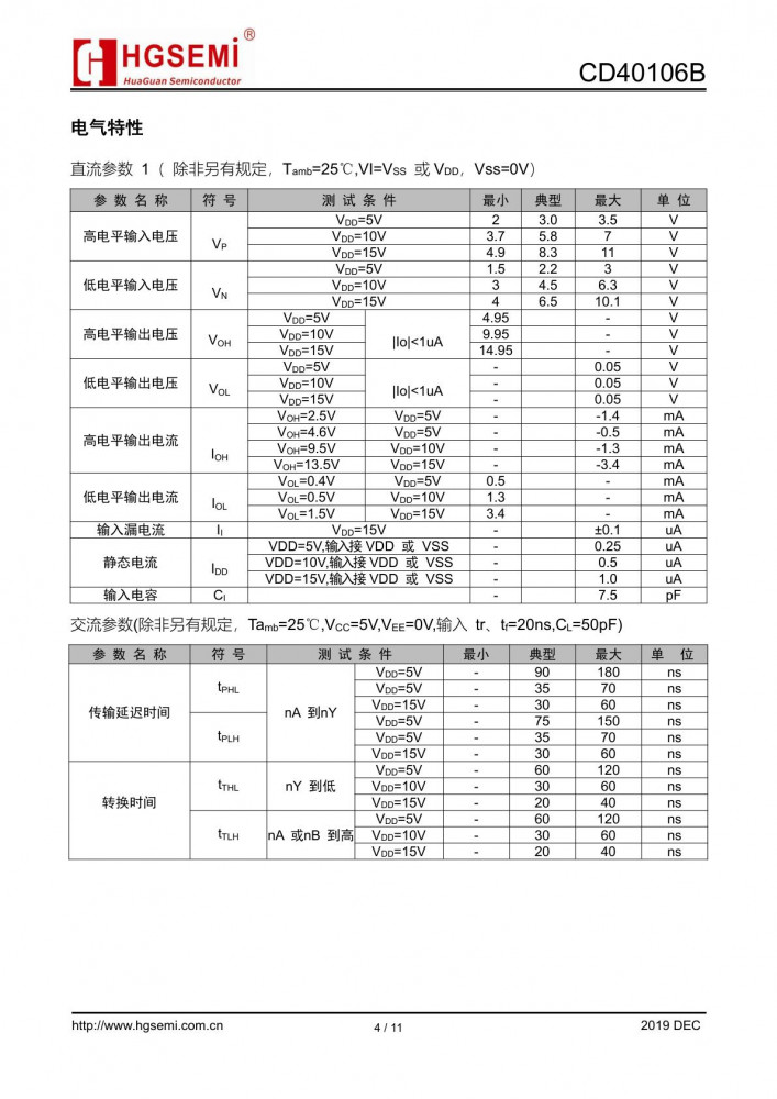 CD40106B datasheet page 4