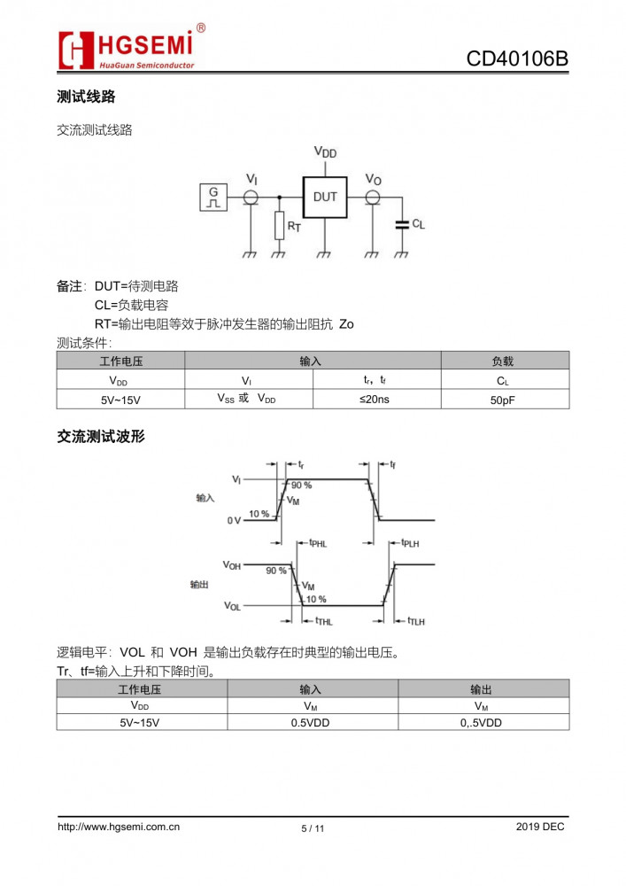 CD40106B datasheet page 5