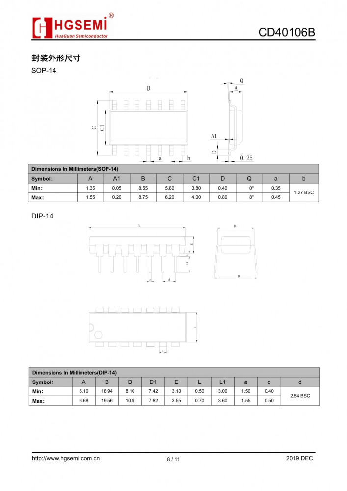CD40106B datasheet page 8