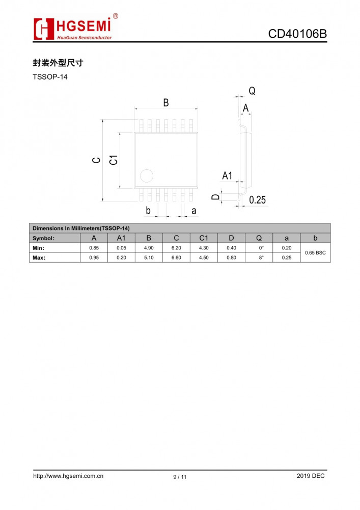 CD40106B datasheet page 9