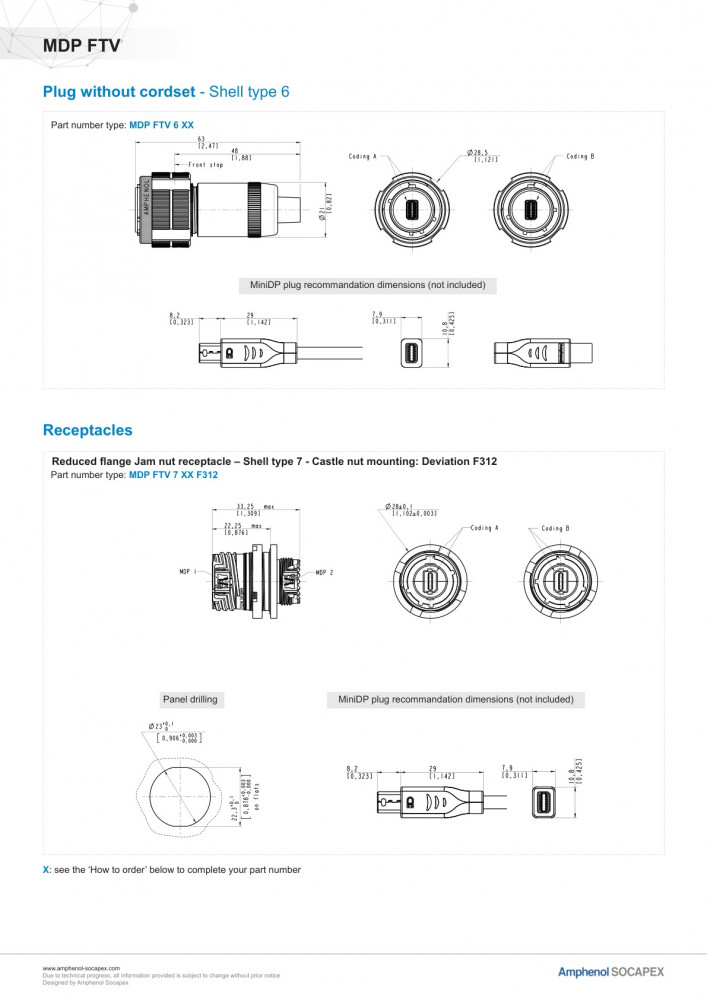 MDP FTV technical document page 2