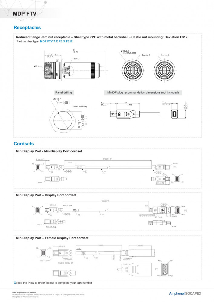 MDP FTV technical document page 3