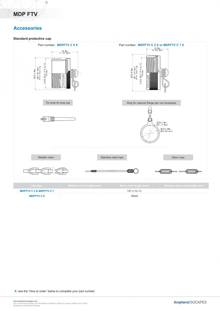 MDP FTV technical document page 4