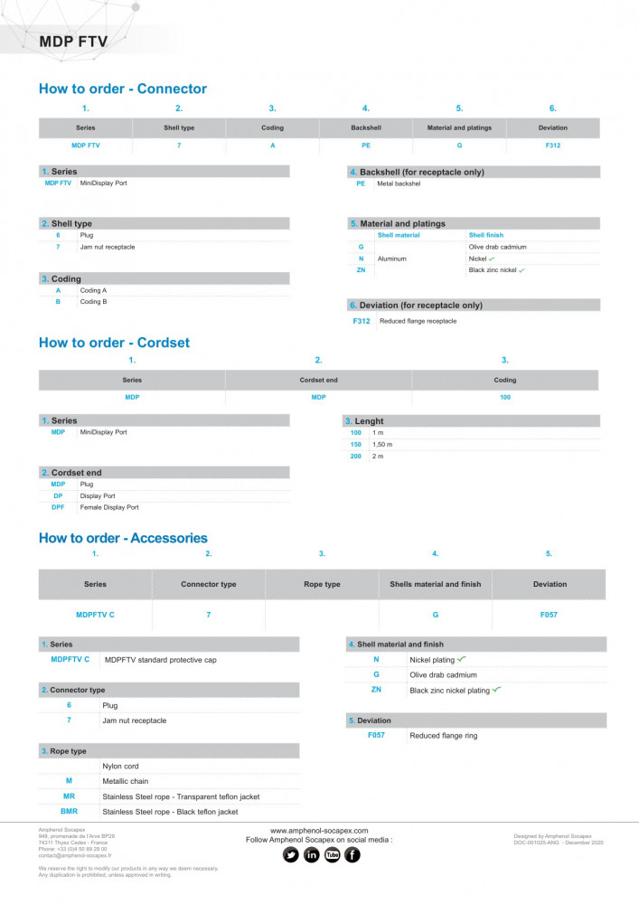 MDP FTV technical document page 6