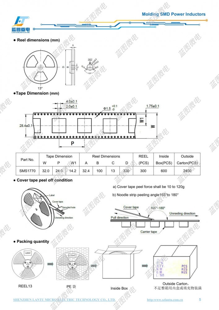 SMS1770 datasheet page 5
