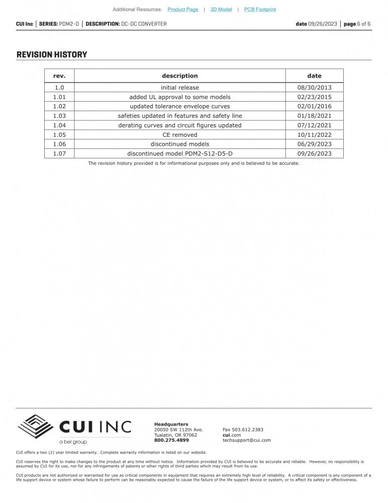PDM2-D datasheet page 6