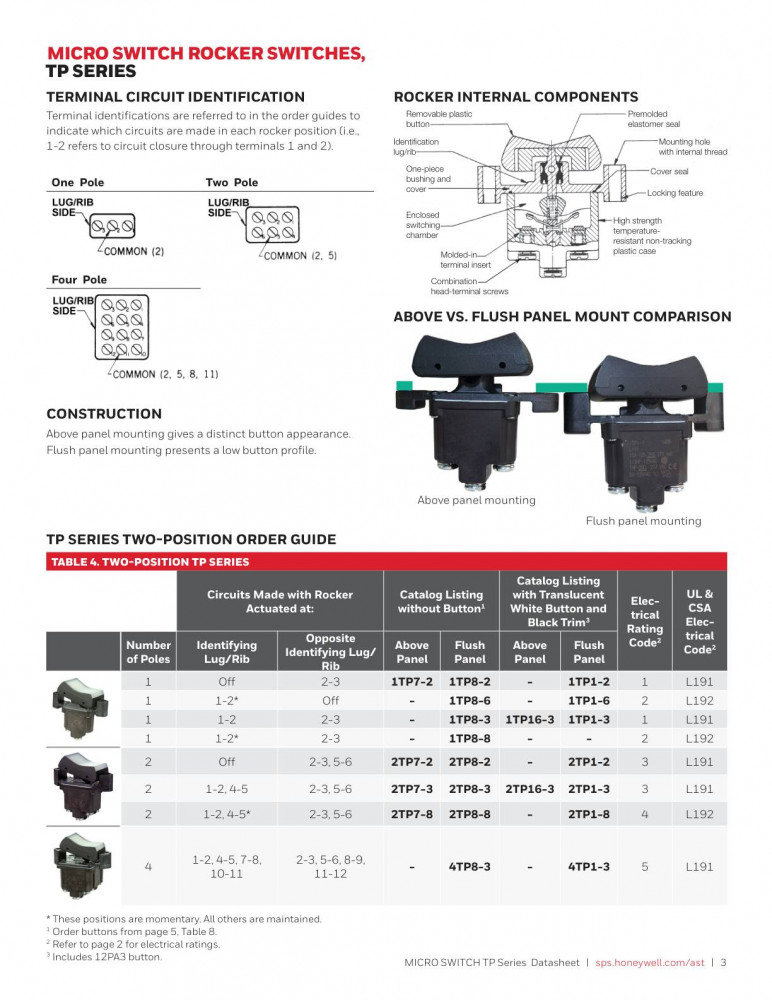 Honeywell TP Series datasheet page 3