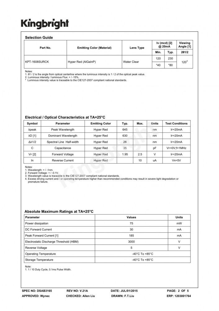KPT-1608SURCK datasheet page 2