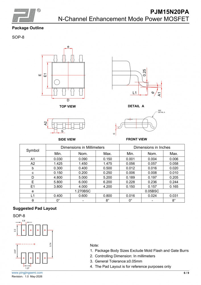 PJM15N20PA datasheet page 6