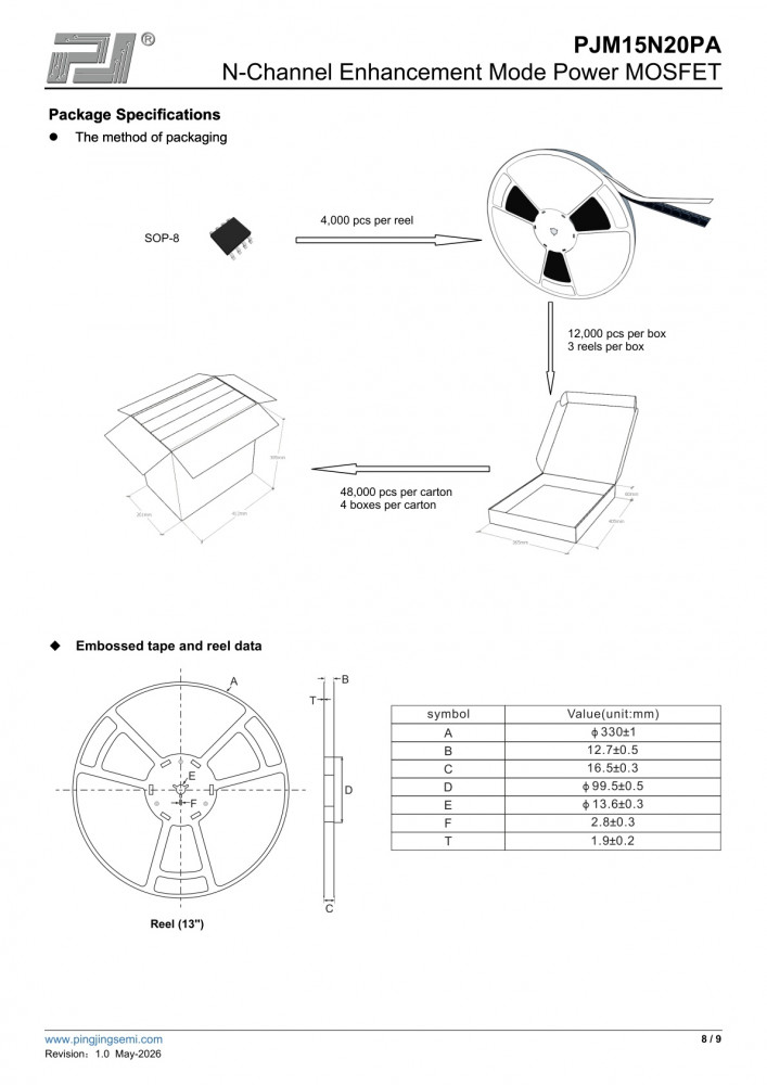 PJM15N20PA datasheet page 8