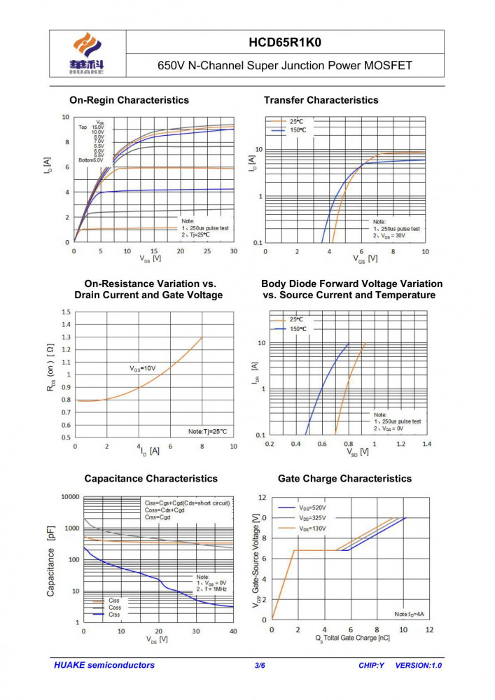 HCD65R1K0 datasheet page 3