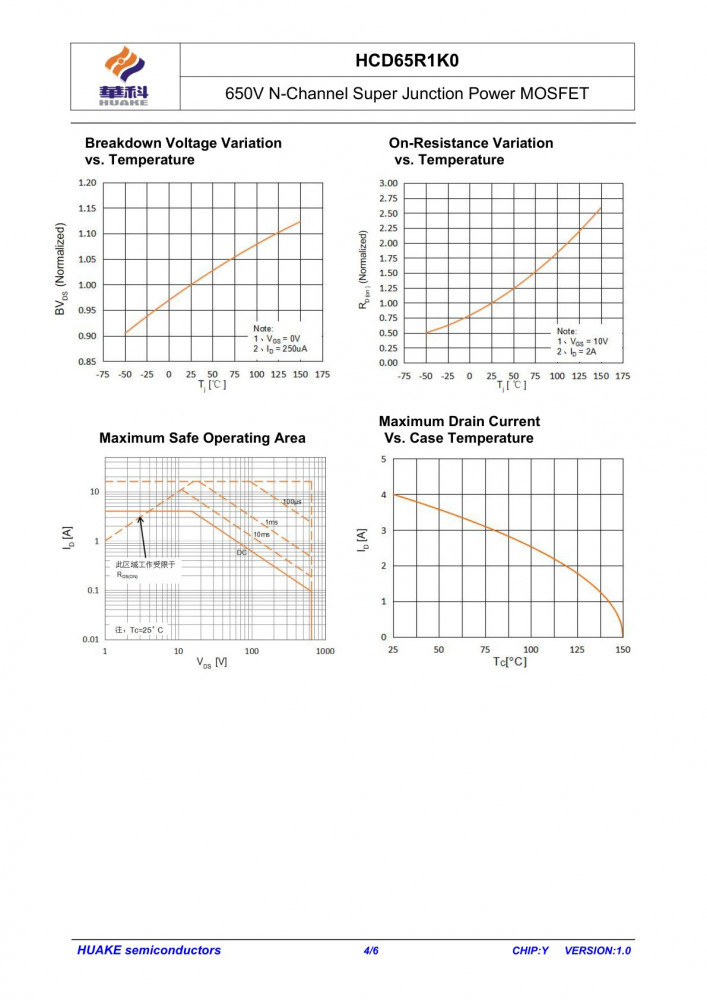 HCD65R1K0 datasheet page 4
